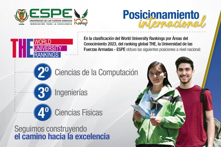 ESPE | Universidad de las Fuerzas Armadas | Sangolquí