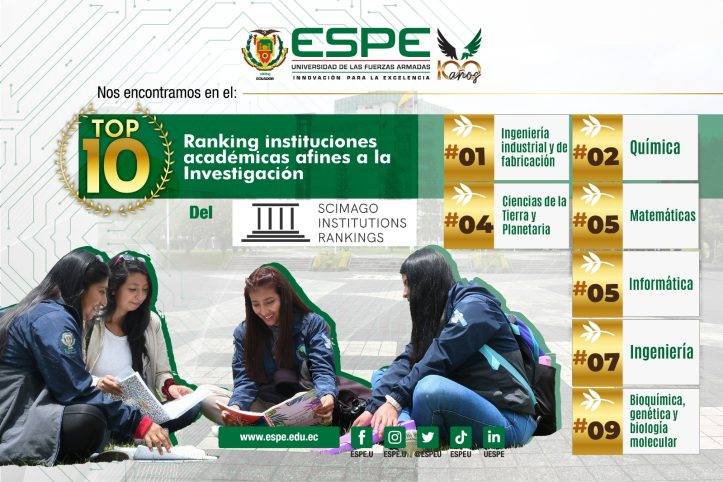 ESPE | Universidad de las Fuerzas Armadas | Sangolquí