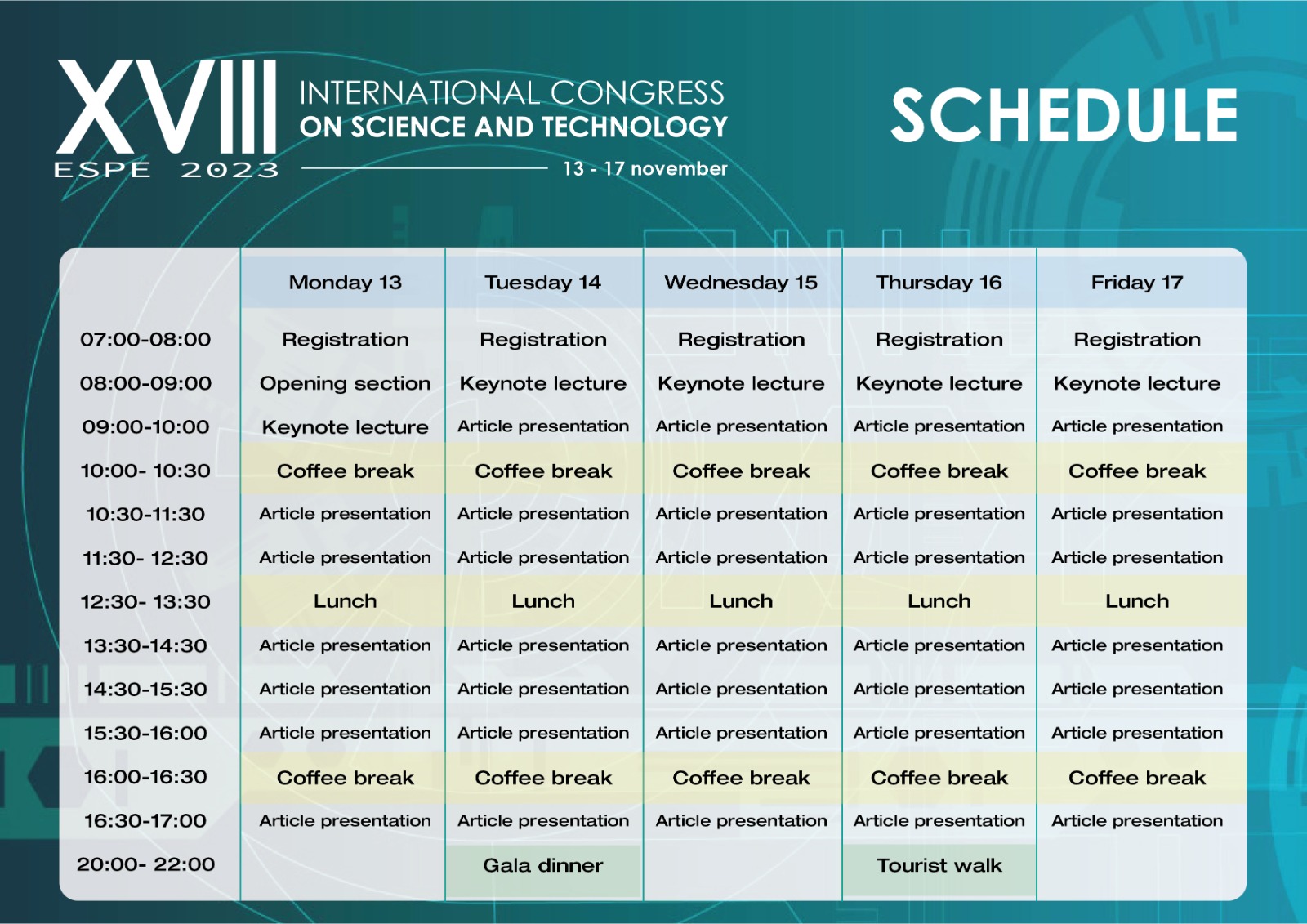 Preliminary program | ESPE